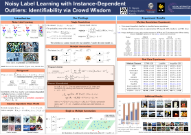 NeurIPS 2024 Spotlight Posters